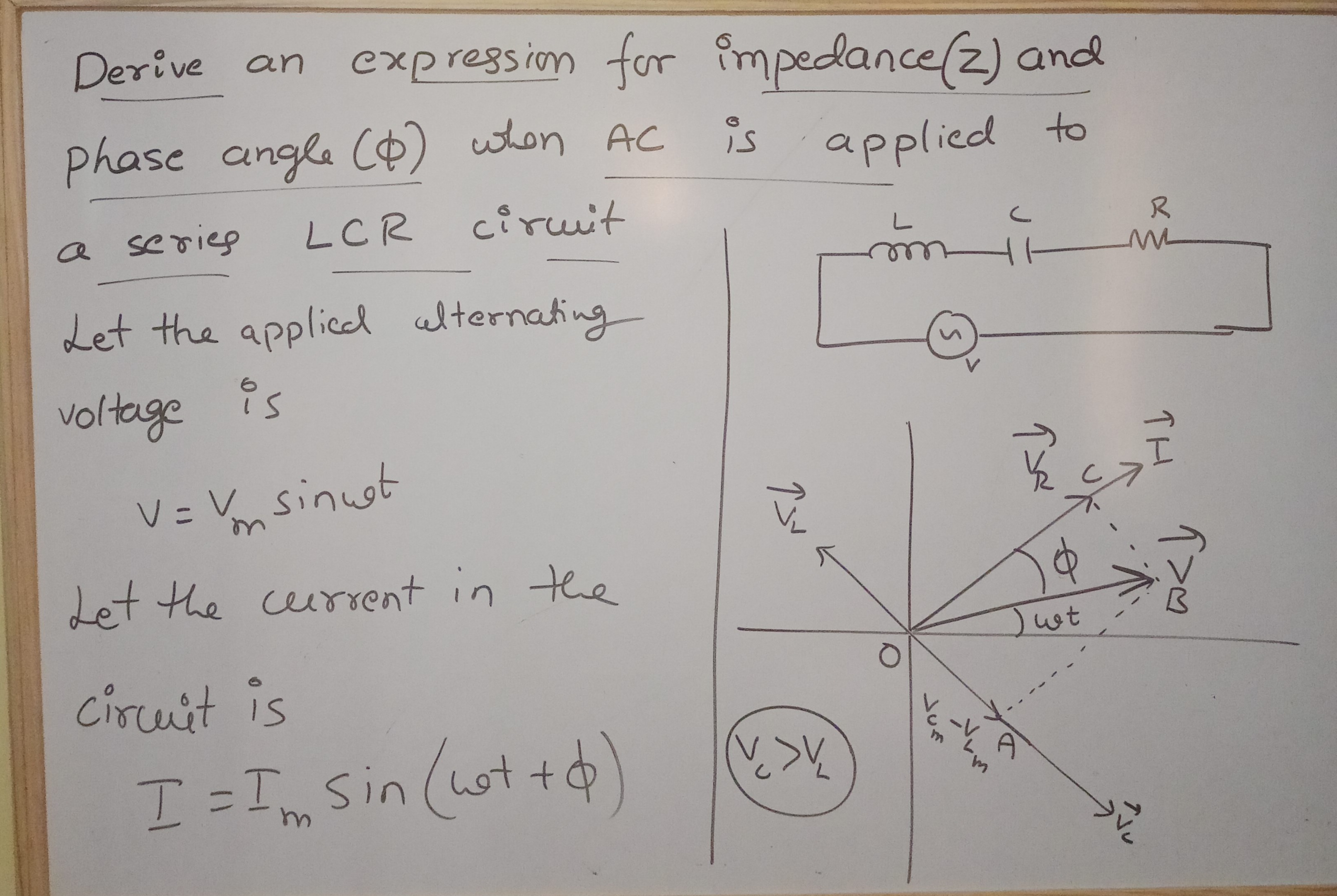 Series LCR circuit – Derivation of expression for impedance and phase ...